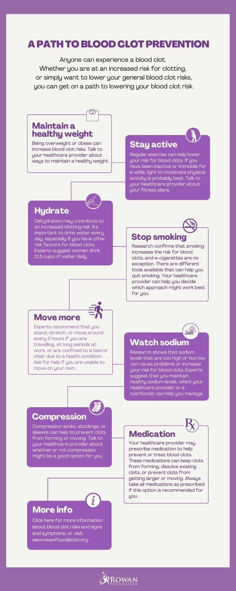 Resources - Alex Rowan Foundation