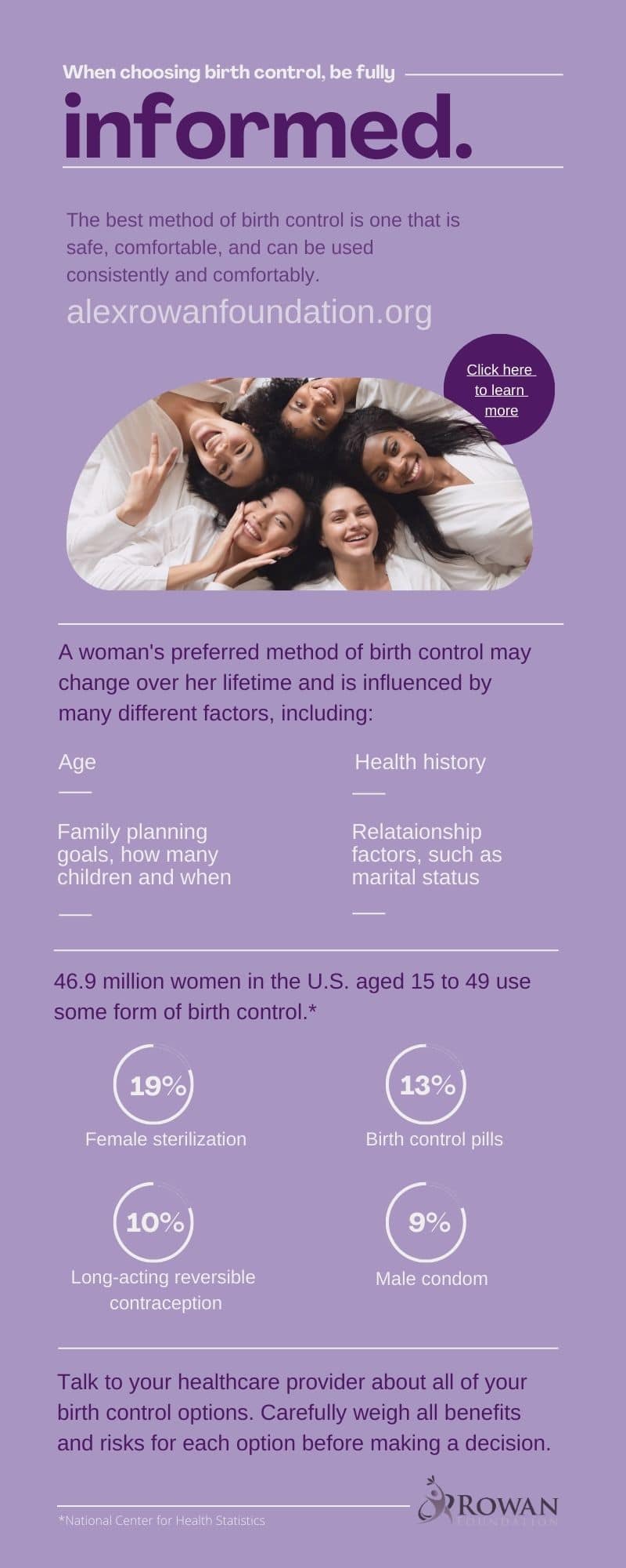 Resources - Alex Rowan Foundation